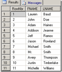 Demystifying SQL Server: Custom Pagination using Row_Number()